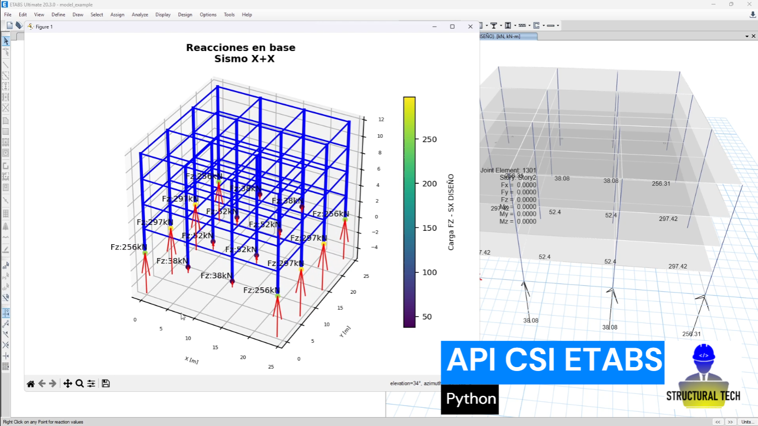 Luis Maldonado | 🏗️ Structural Engineering Structural Tech | LinkedIn 1 | LinkedIn 2 Profesional ...